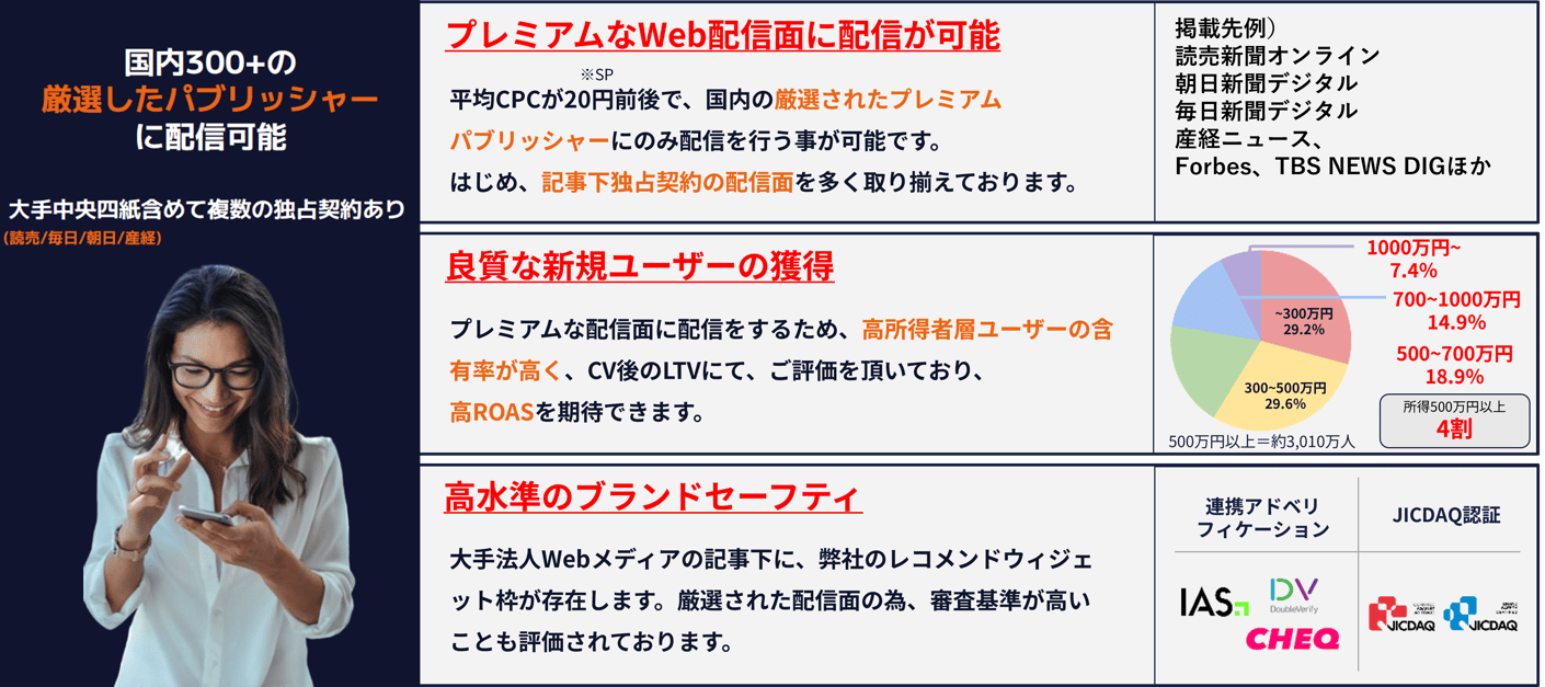 大手新聞社独占契約 × 300以上のプレミアムメディア配信 ― Teadsのご紹介